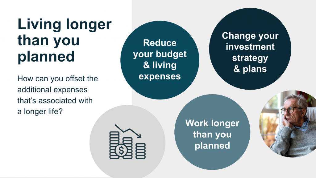 3 Common Retirement Risks That Could Cause You to Run Out of Money ...